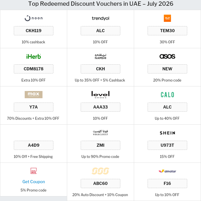 Discount Codes and Offers UAE | Save with Up to 70% Savings